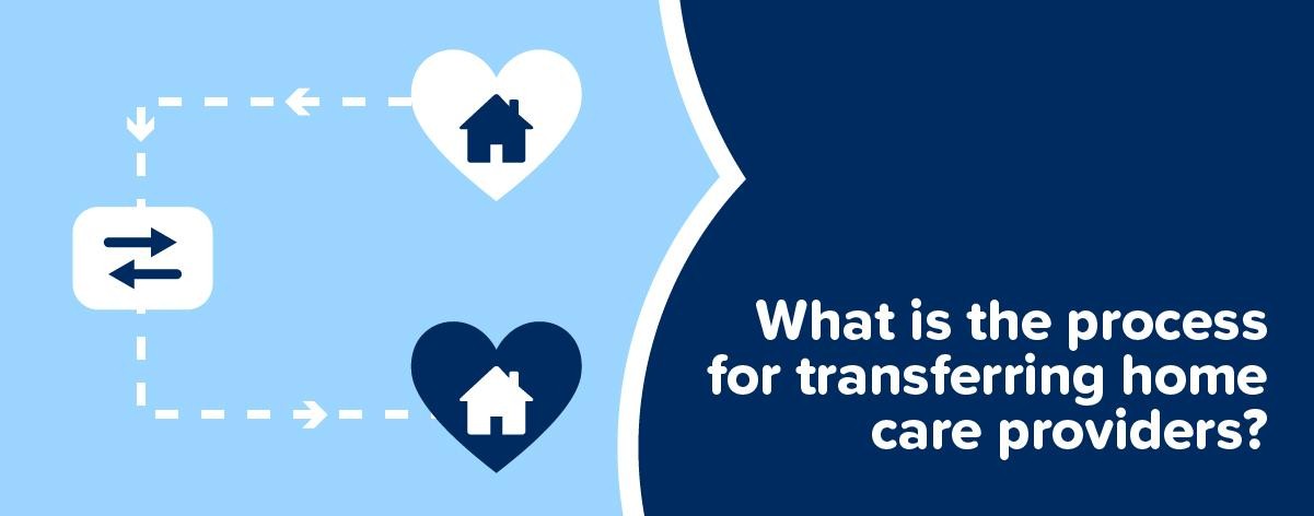 Transferring Home Care Package Providers - The CareSide