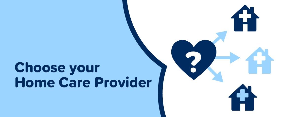 How to Find a Home Care Provider - The CareSide The CareSide