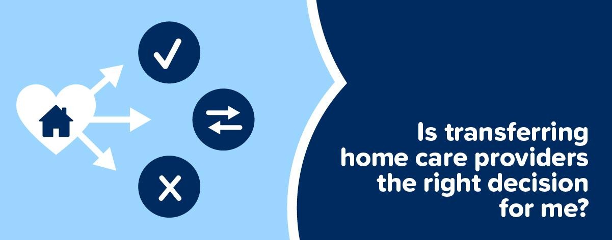 Transferring Home Care Package Providers - The CareSide