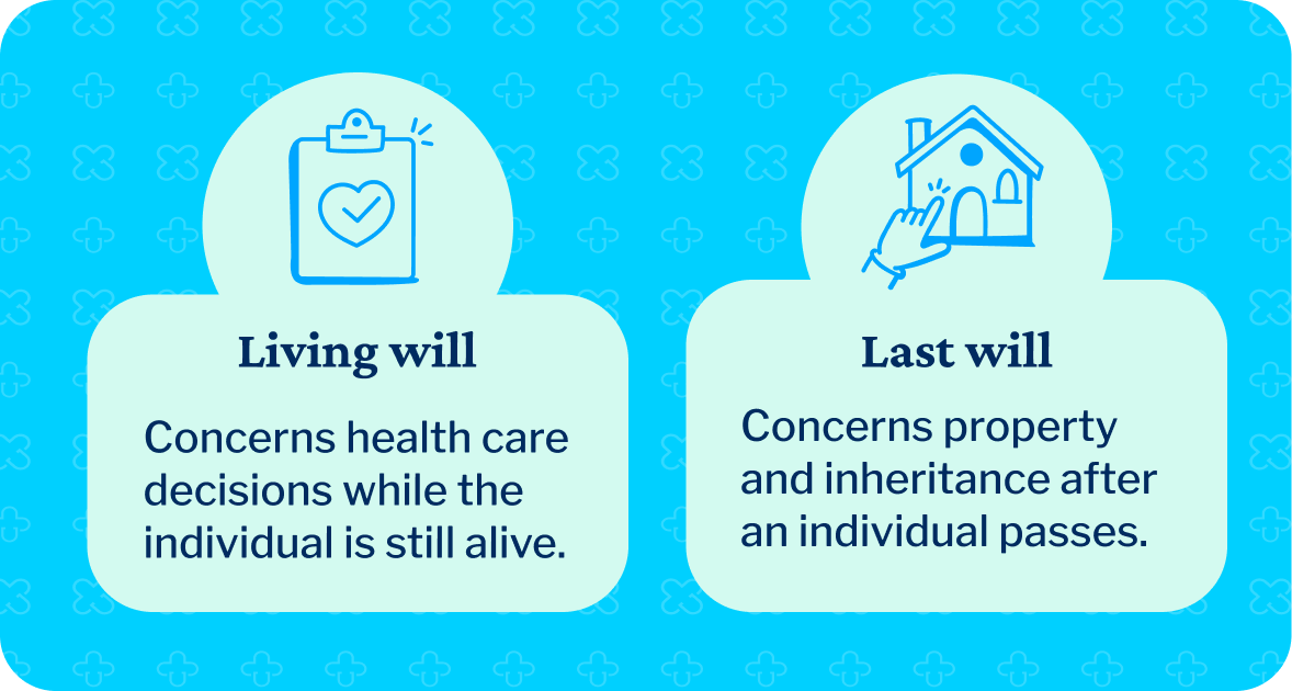 What Is a Living Will and How Do You Make One?