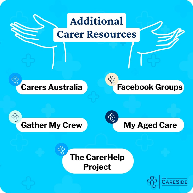 Caring Connections: Exploring Support Groups for Carers