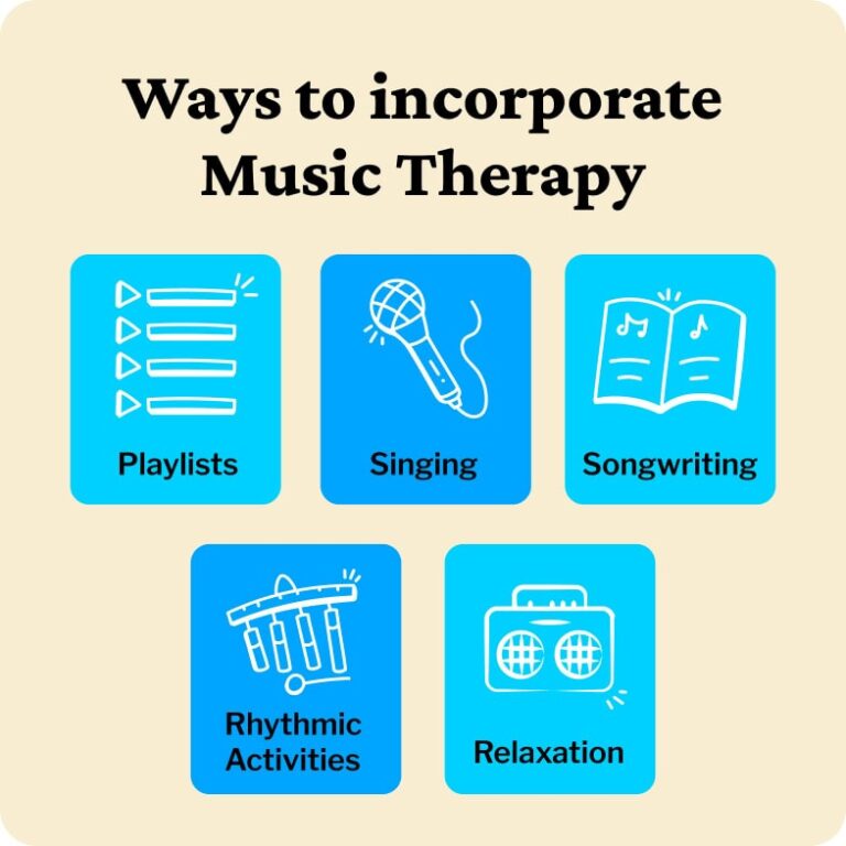 Music Therapy for Dementia - The CareSide