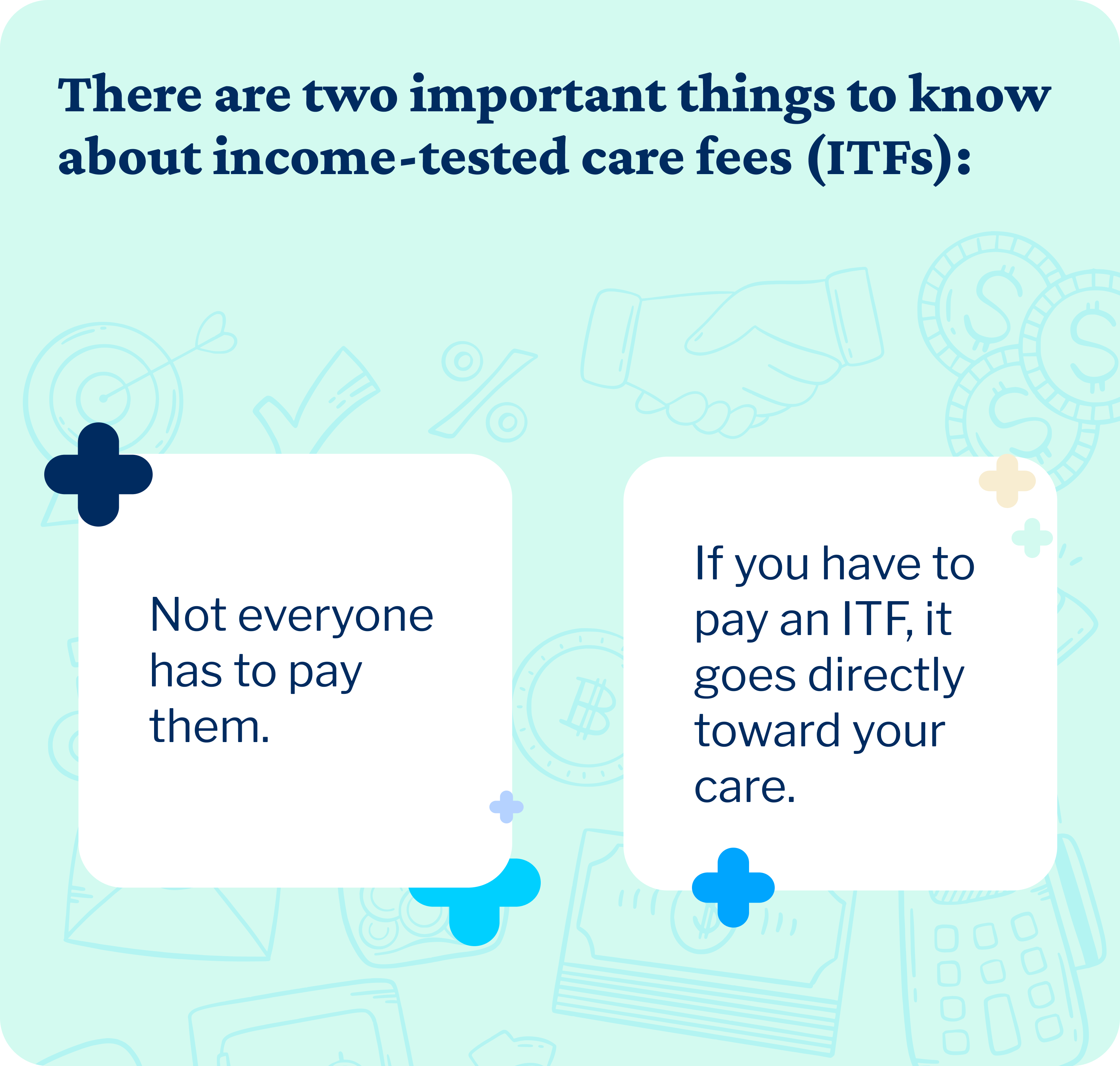 The Income-Tested Care Fee Explained - The CareSide