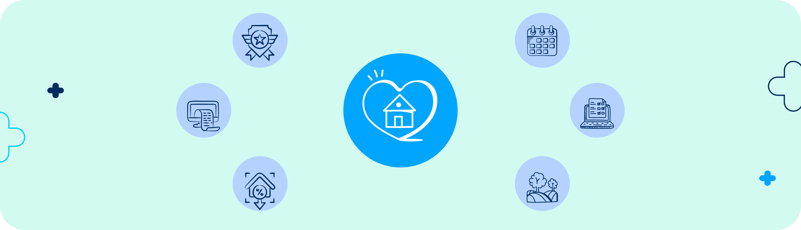 Home Care Packages Fact Sheet - The CareSide