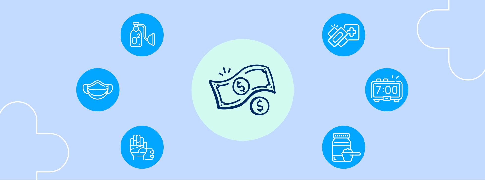 NDIS Support Categories Explained - The CareSide