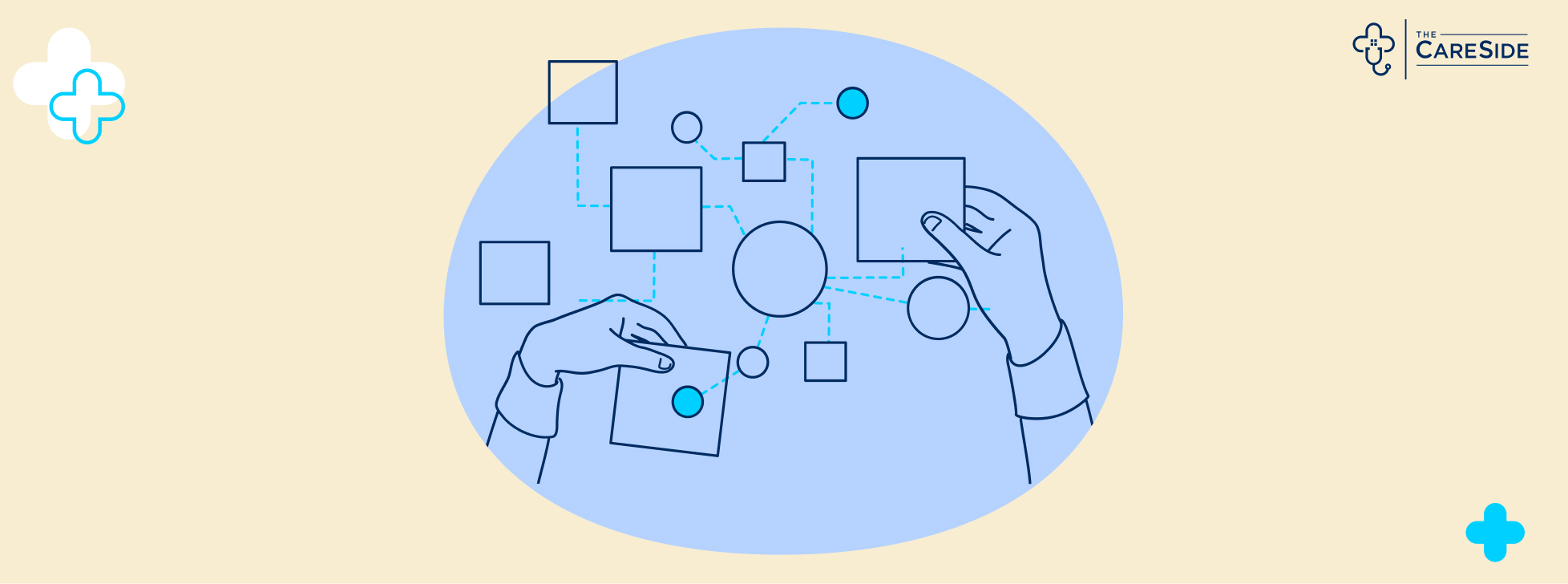NDIS Support Categories Explained - The CareSide