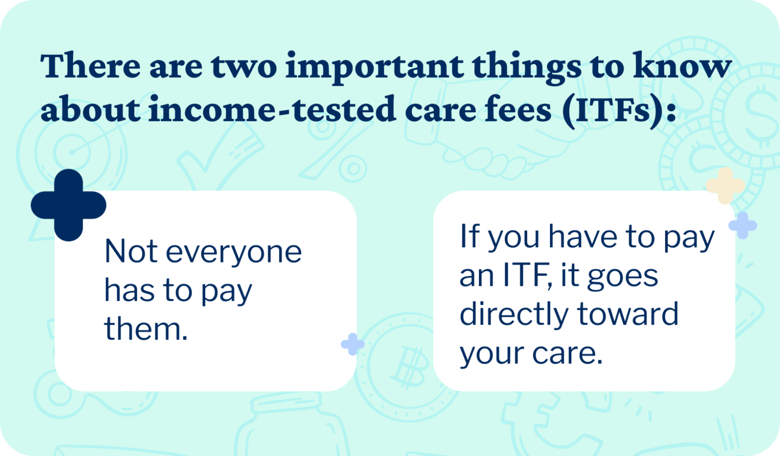 The Income-Tested Care Fee Explained - The CareSide
