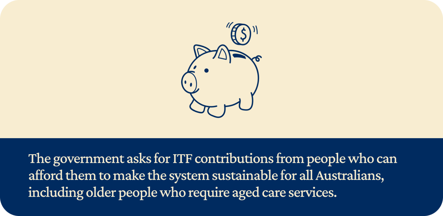 The Income-Tested Care Fee Explained - The CareSide