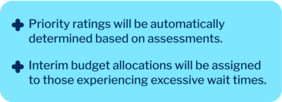 7 Changes to Know About the Support at Home Program